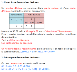 N8 – Lire et décomposer les nombres décimaux - Le cahier de Math
