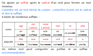 V4 – Les suffixes – Le cahier de Math